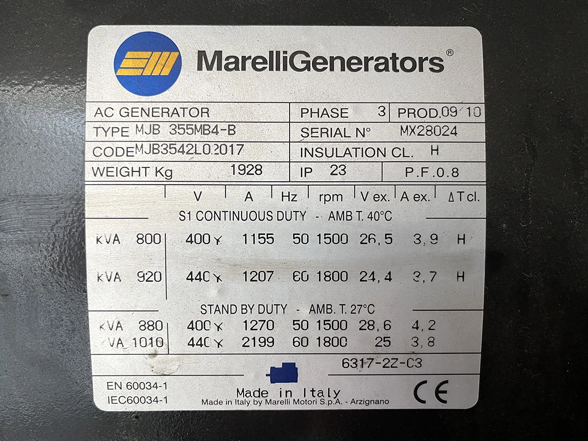 Used Perkins 880kVA 704kW Diesel Generator for Sale UKXP8509 | Stuart ...